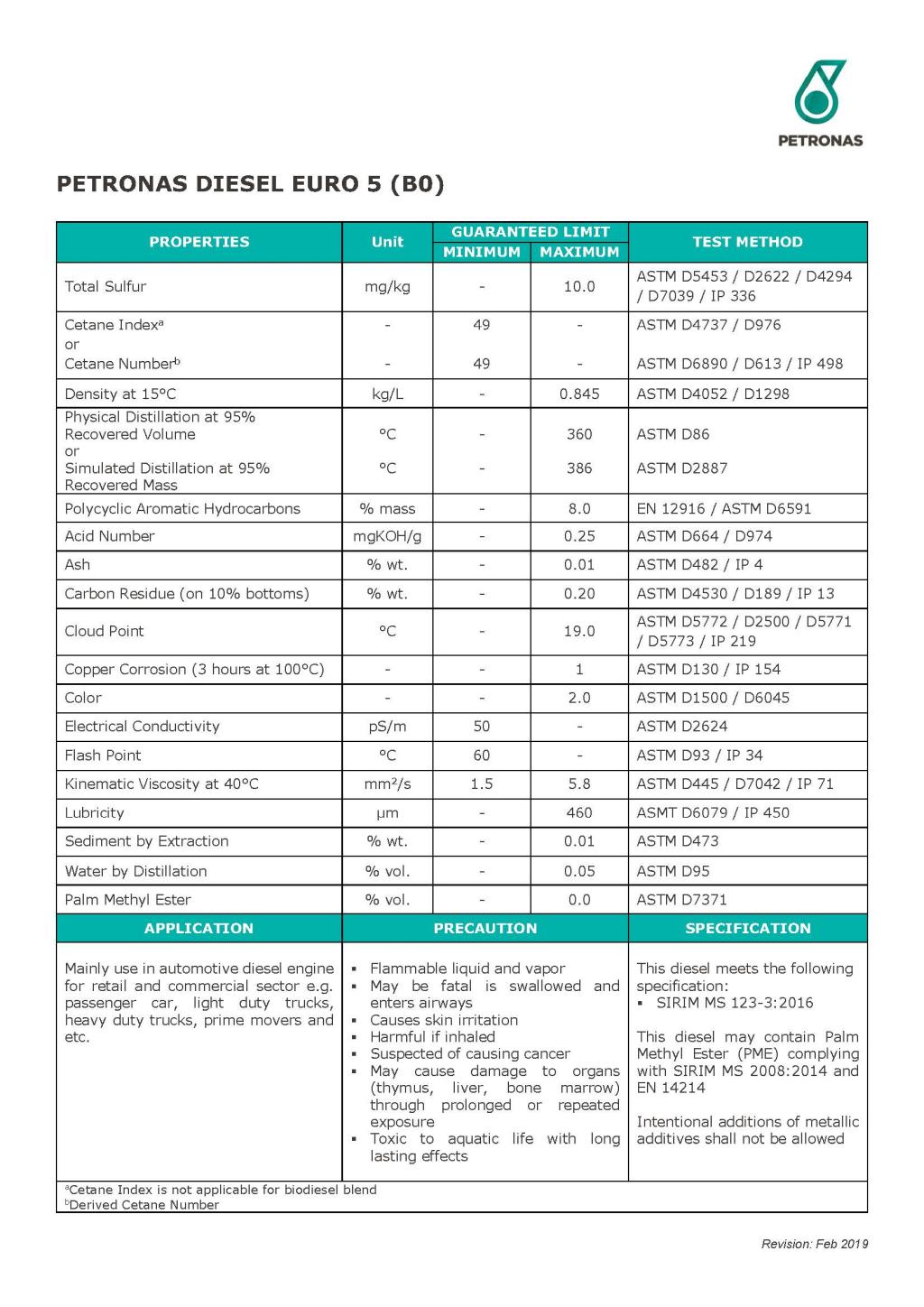 Our Products | Sabenajadi Sdn Bhd - Petronas Commercial, Lubricant Oil ...
